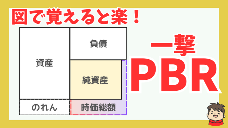PBRを一撃で理解できる解説 | 投資とマーケティングを愛するNISHIMON